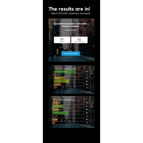 SharePoint Essentials Toolkit | Cognillo